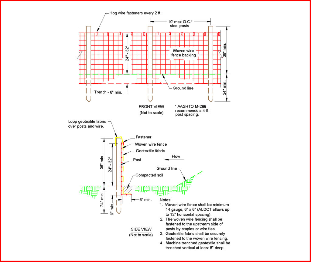 Silt Fence Bmp Diagram Erosion Control Class 1 & 3 Standards & Permit
